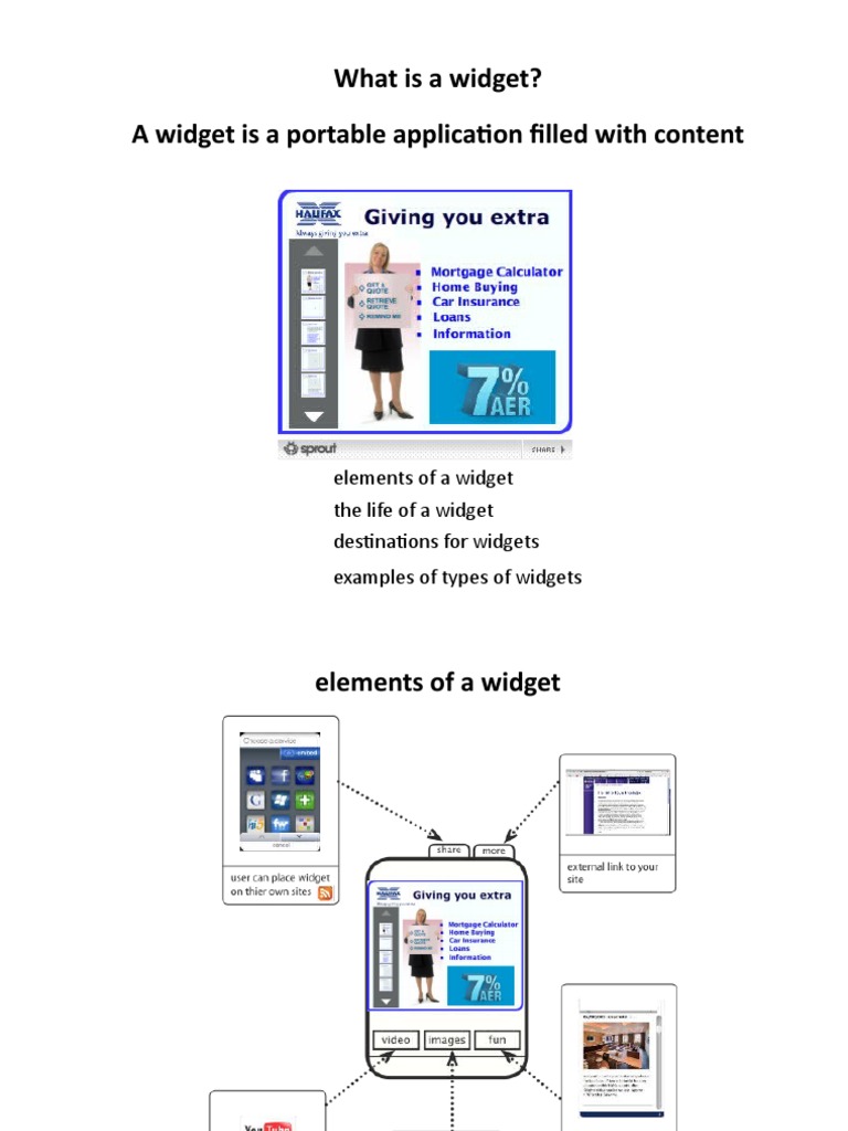 A Widget Is A Portable Application Filled With Content What Is A Widget ...