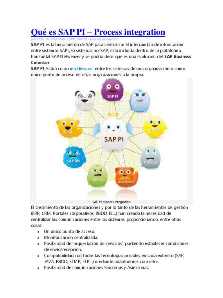 Qué Es SAP PI | PDF | Sap Se | Jabón