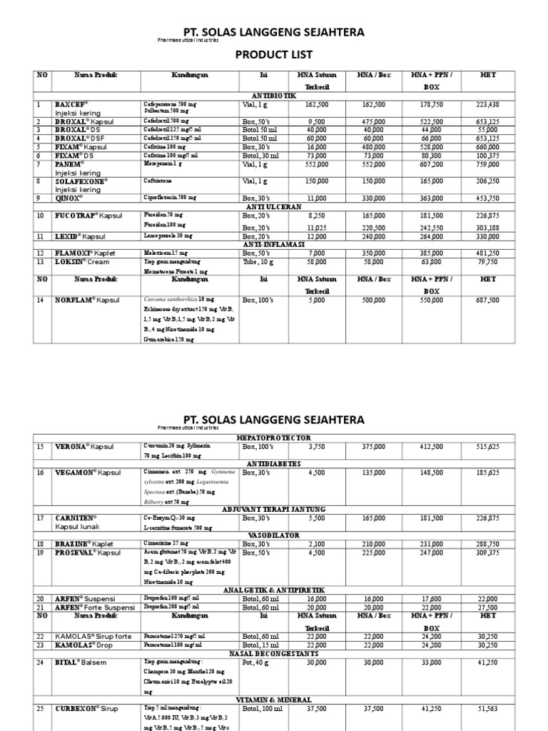 Daftar Produk Dan Harga | PDF | Organic Compounds | Dietary Supplements