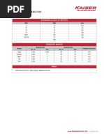 Table 13-4 Api Material Grades: Api Grade Smys Smts Ksi Mpa Ksi Mpa | PDF