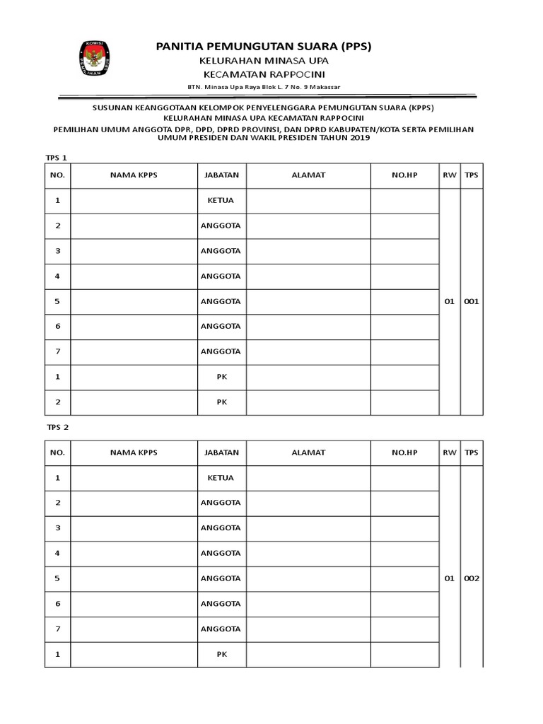 Daftar Nama KPPS Dan PK Lengkap | PDF