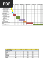 Homeroom Financial Report | PDF