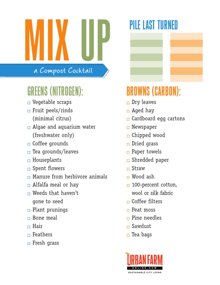 Composting Ingredients Guide: Greens & Browns | PDF | Science & Mathematics