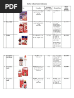 Nilai Normal Lab Pada Anak | PDF