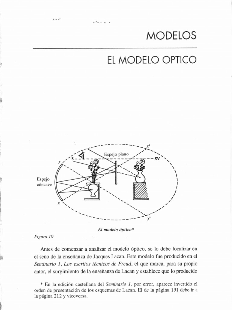 Modelo Óptico Lacaniano | PDF | Jacques Lacan | Óptica
