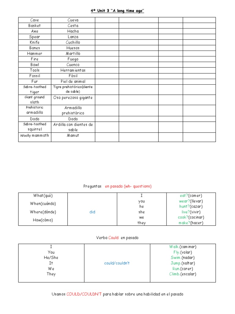 4º Unit 3 High Five | PDF