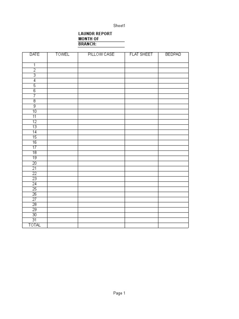 LAUNDRY REPORT - Ods | PDF