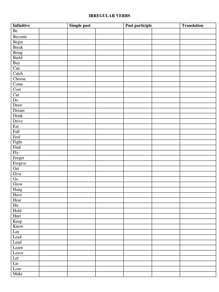 Irregular Verbs Infinitive Simple Past Past Participle Translation | PDF