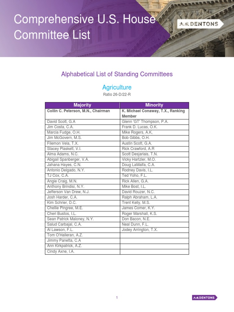 U.S. House Committee Membership List | PDF | Legislative Branch Of The ...