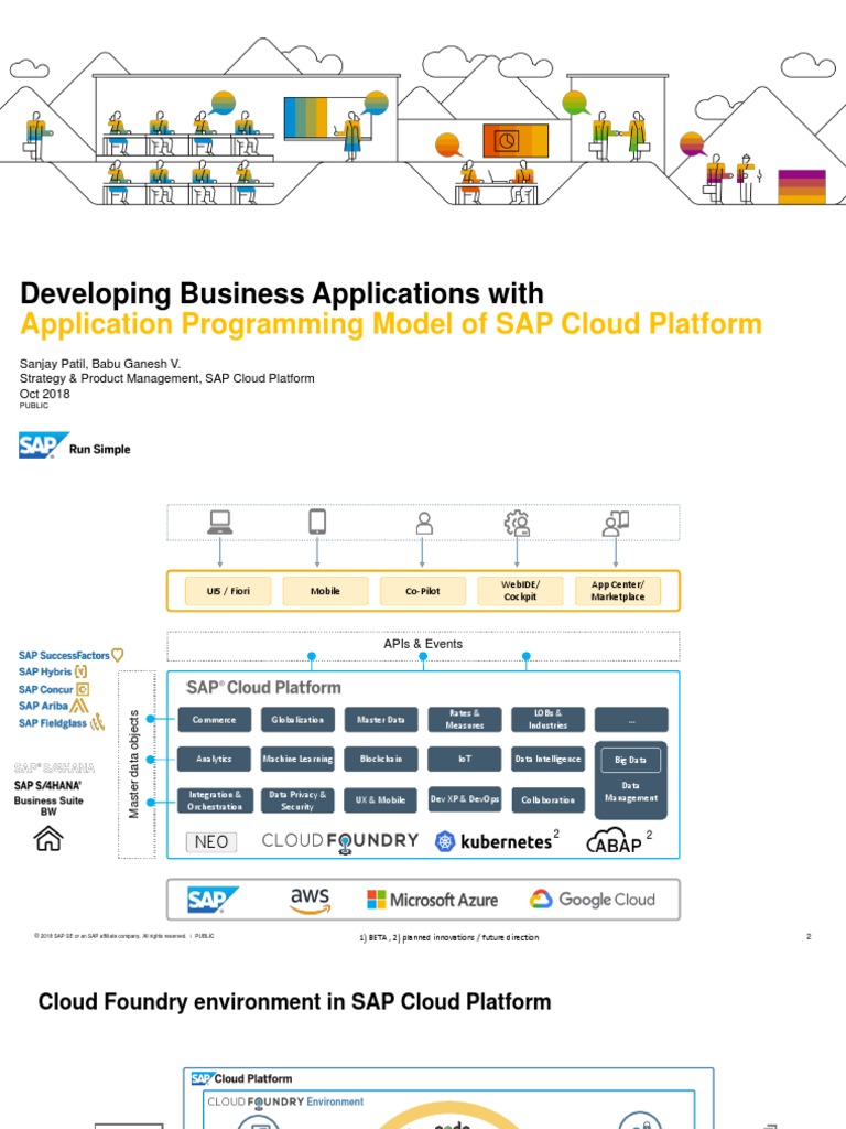 Web IDE Fullstack Presentation | PDF | Sap Se | Cloud Computing
