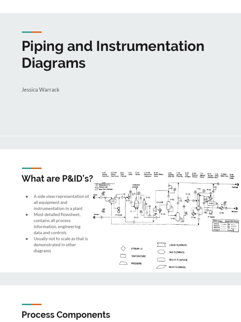 Piping and Instrumentation Diagrams: Jessica Warrack | PDF ...