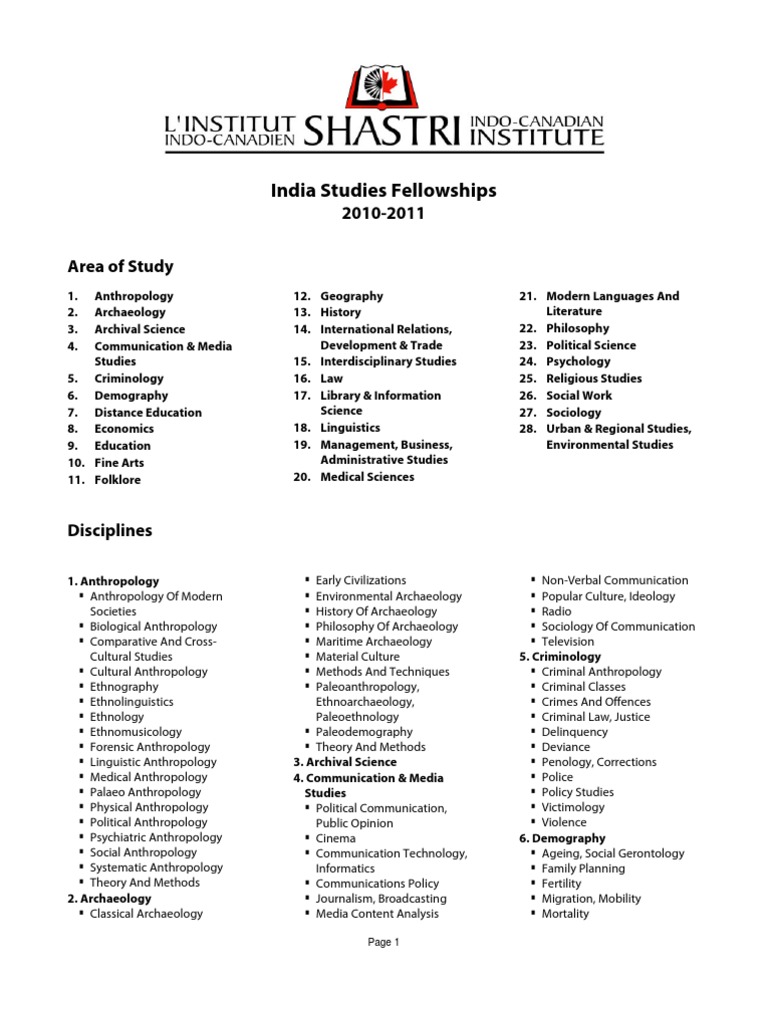 India Studies Fellowships 2010-2011: A Comprehensive Guide to the Areas ...