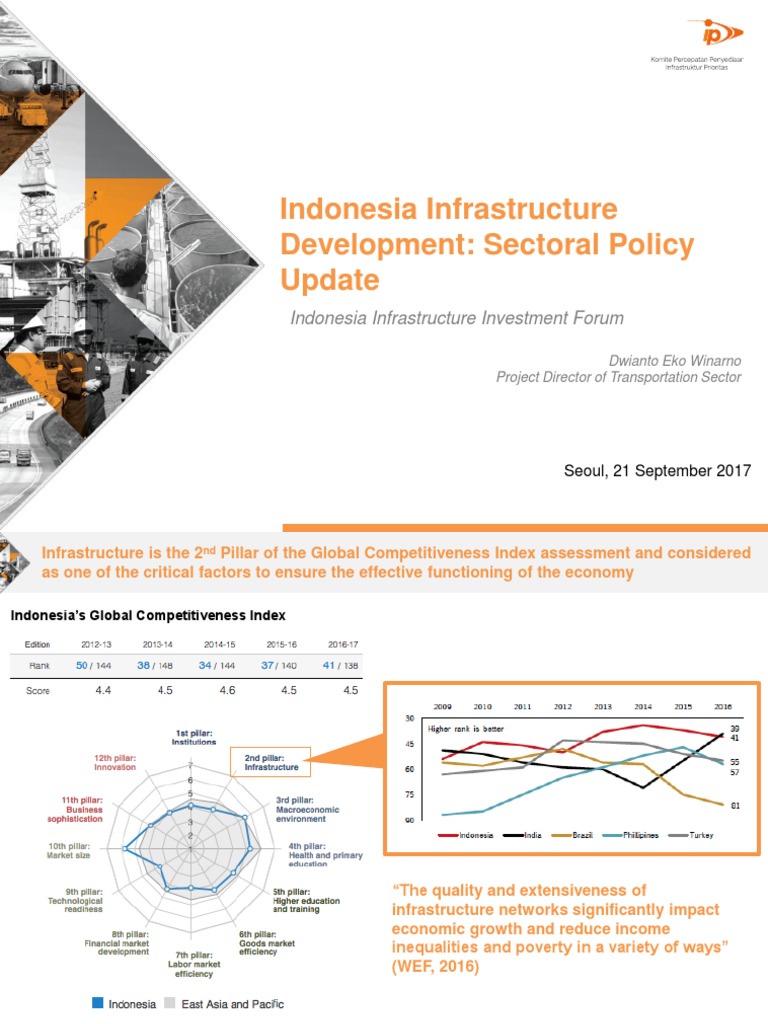 Indonesia Infrastructure Development Update | PDF | Infrastructure ...
