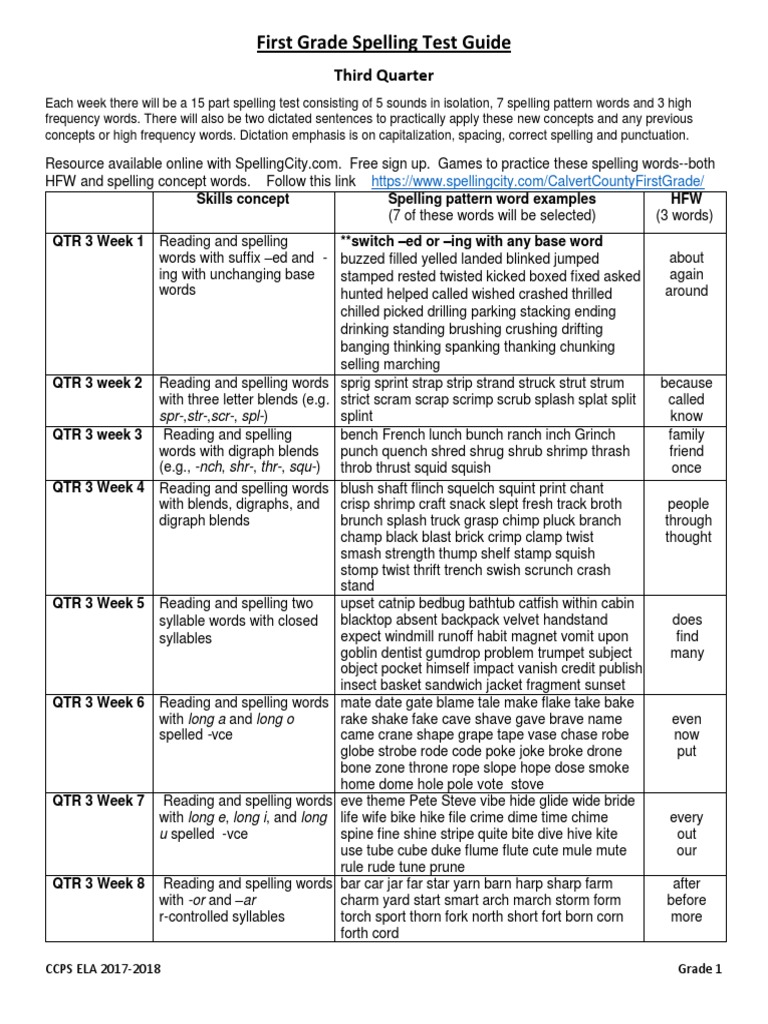 First Grade Spelling Test Guide 3rd 2017 | PDF | Linguistics