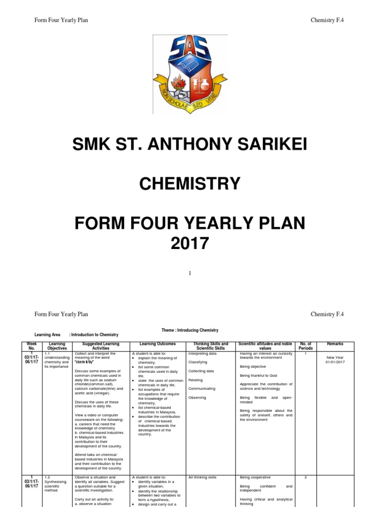 Yearly Plan 2017 CHM Form 4 | PDF | Mole (Unit) | Proton