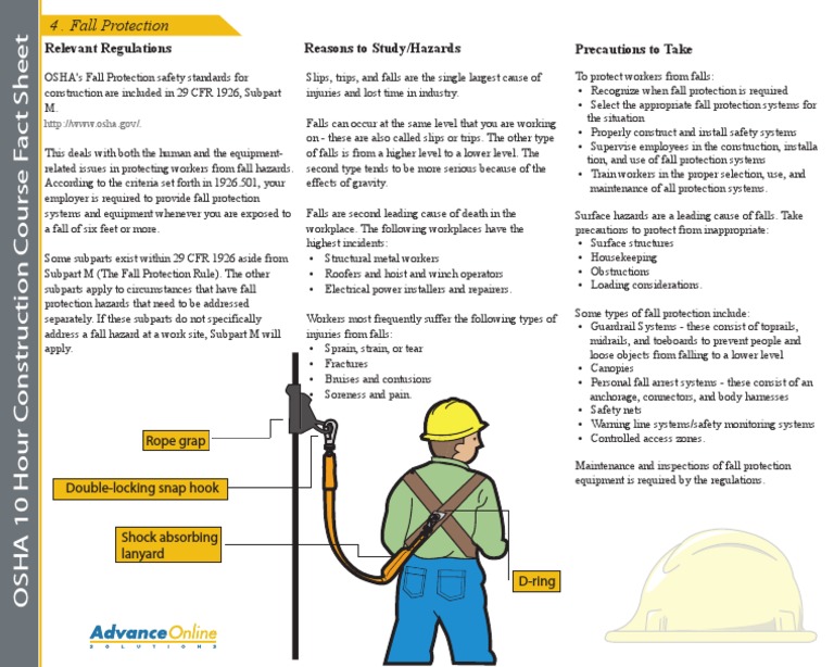 OSHA Fall Protection Guidelines | PDF | Occupational Safety And Health ...