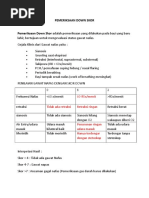 Tabel Down Score | PDF