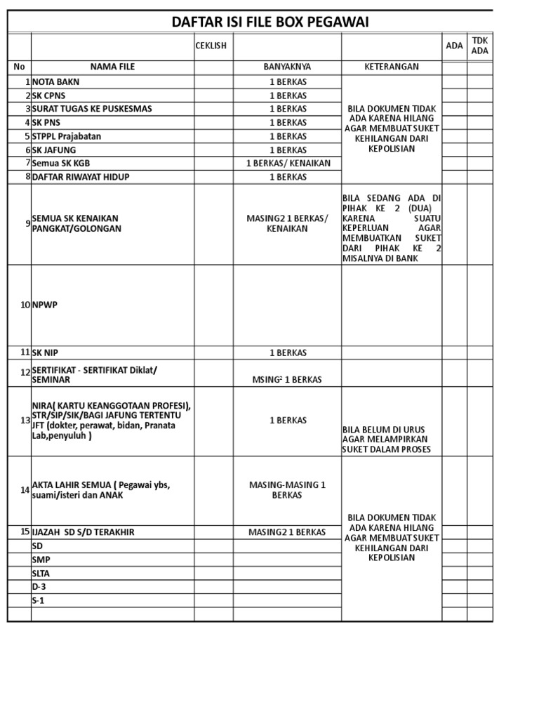Daftar Isi Box File Pegawai | PDF