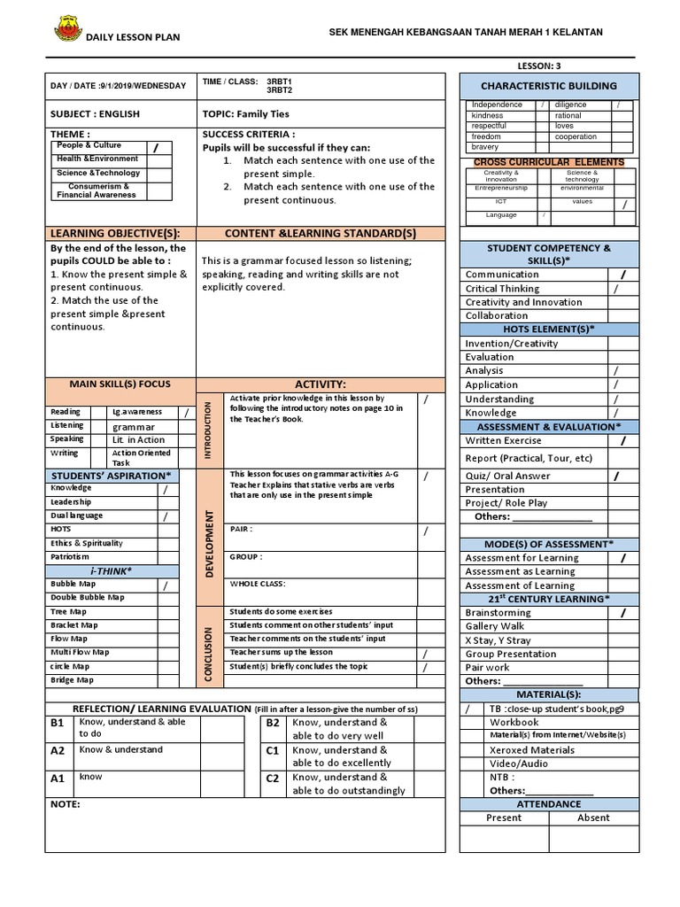FAMILY TIES Lesson 3 | PDF | Lesson Plan | Creativity