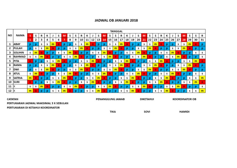 Jadwal Ob | PDF