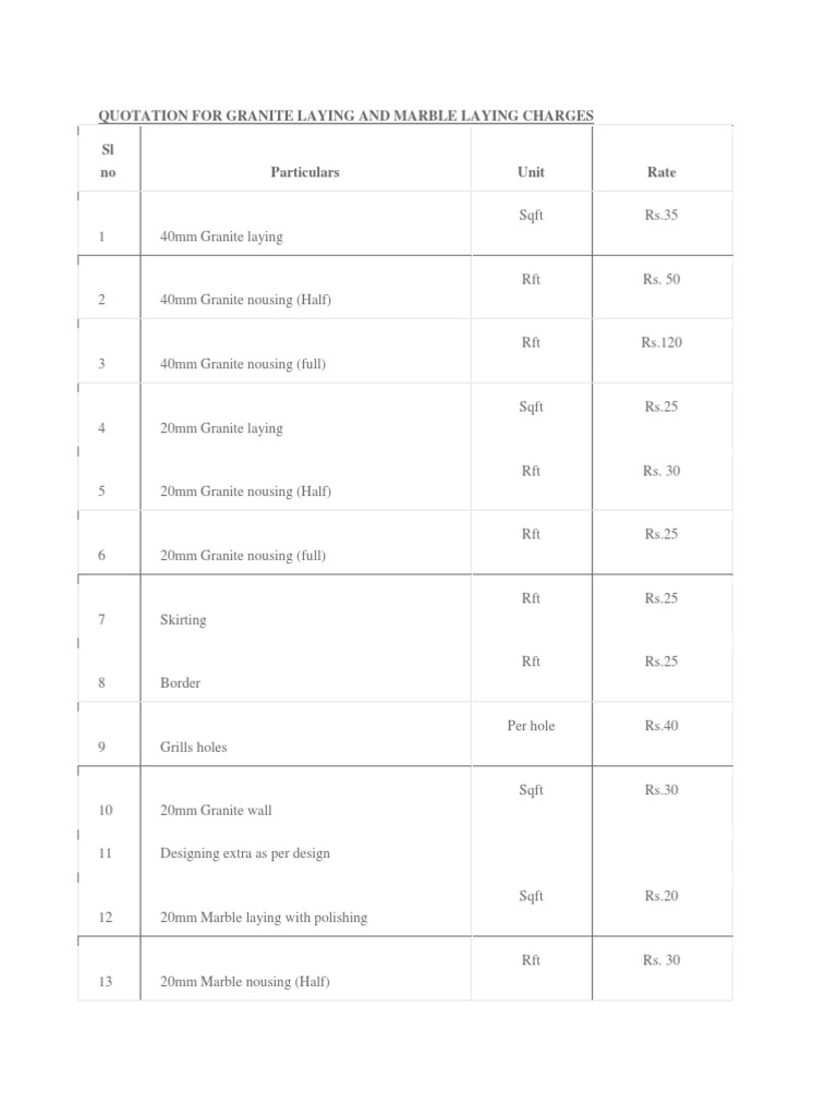 Granite Laying and Marble Laying Charges | PDF | Home & Garden