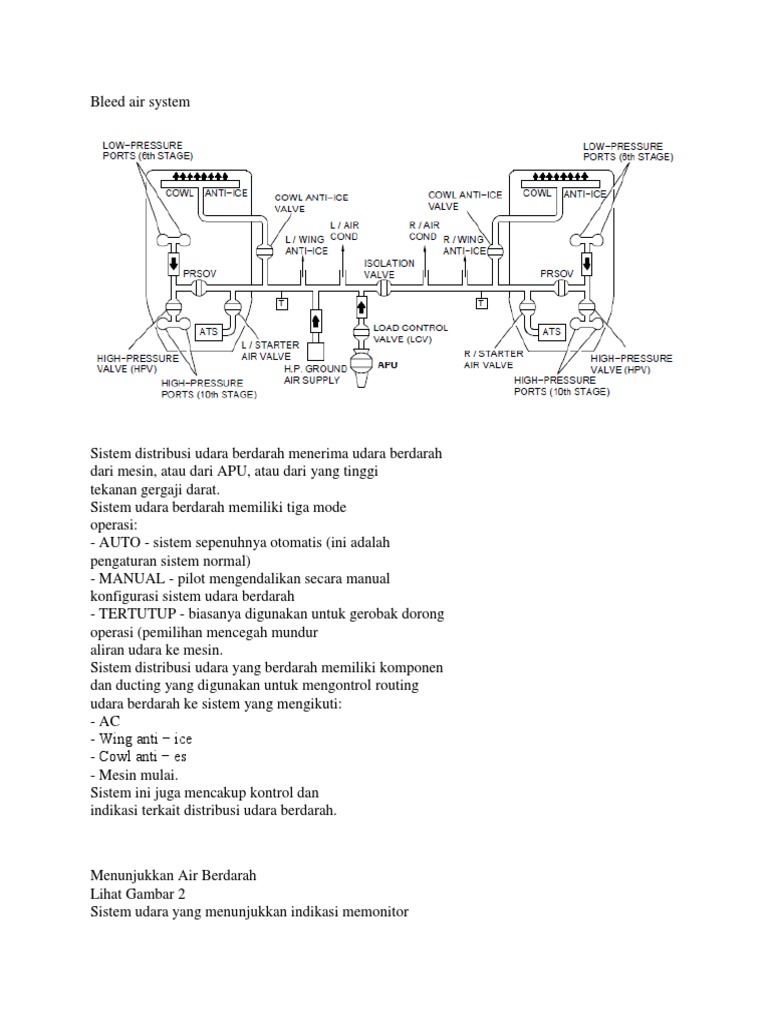 Bleed Air System | PDF
