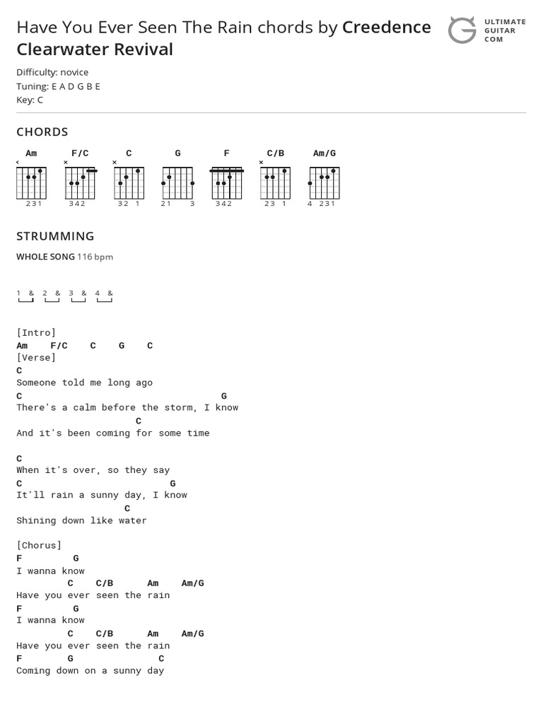 Have You Ever Seen The Rain Chords by Creedence Clearwater Revivaltabs ...