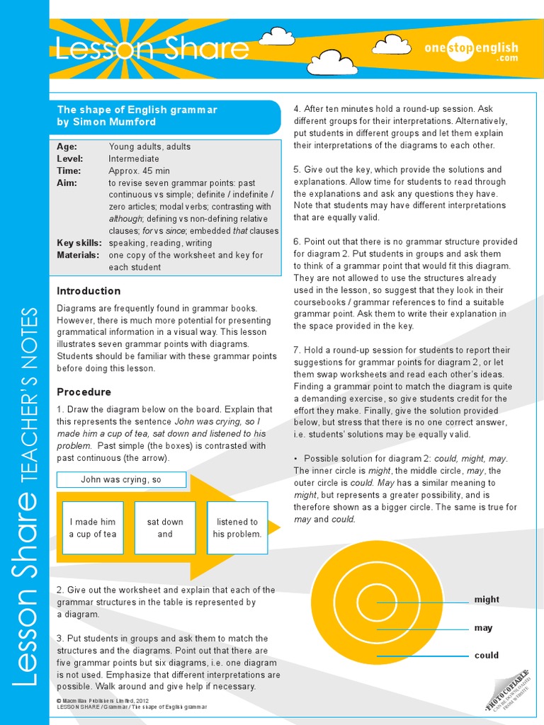 OSE Lesson-Share GrammerShapes | PDF | Clause | Sentence (Linguistics)