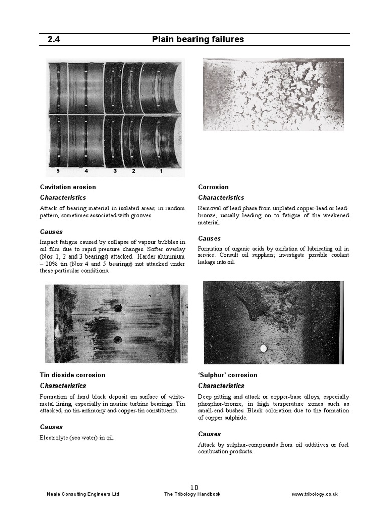 Plain Bearing Failure Cavitation Erosion Corrosion | PDF | Corrosion | Bearing (Mechanical)