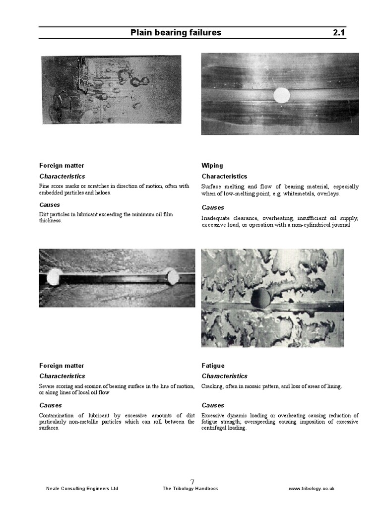 Plain Bearing Failure Analysis Guide | PDF | Bearing (Mechanical ...