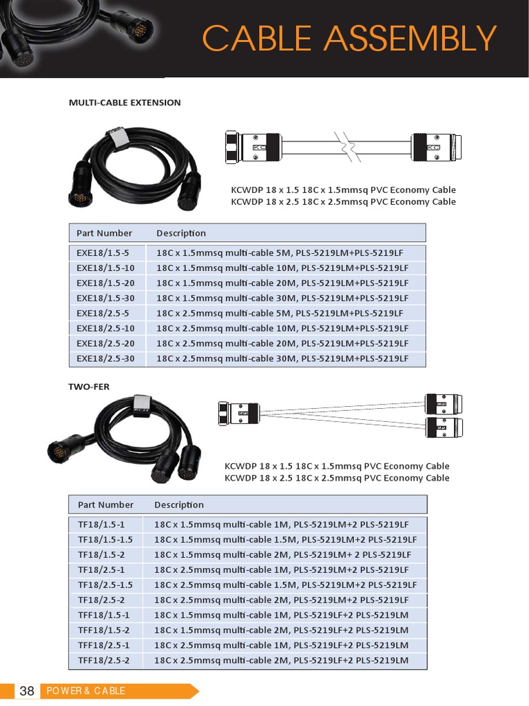 18-Cable Assembly Guide with Multi-Cable, Two-Fer, Break-Out Cables ...