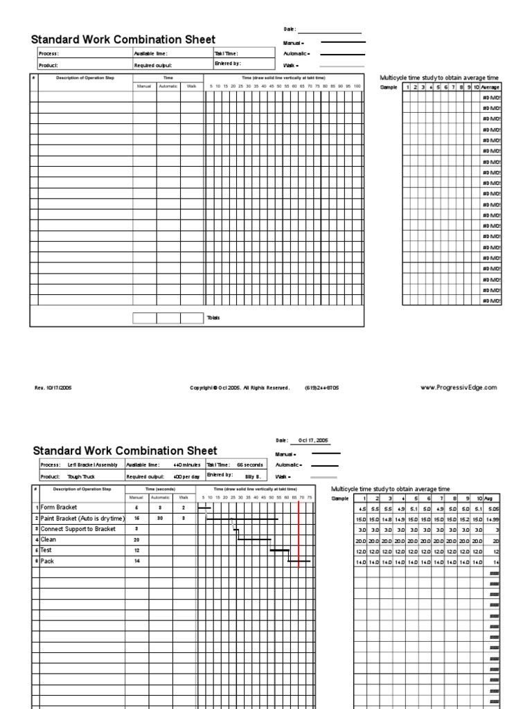 Standard Work Combination Sheet: Multicycle Time Study To Obtain ...