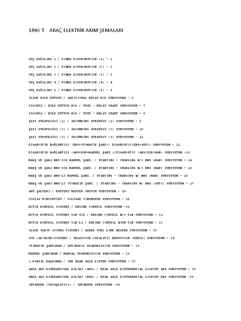 1 - Pdfsam - 1846T-1843T Electrical Schemas Part 1 | PDF | Headlamp | Electrical Connector