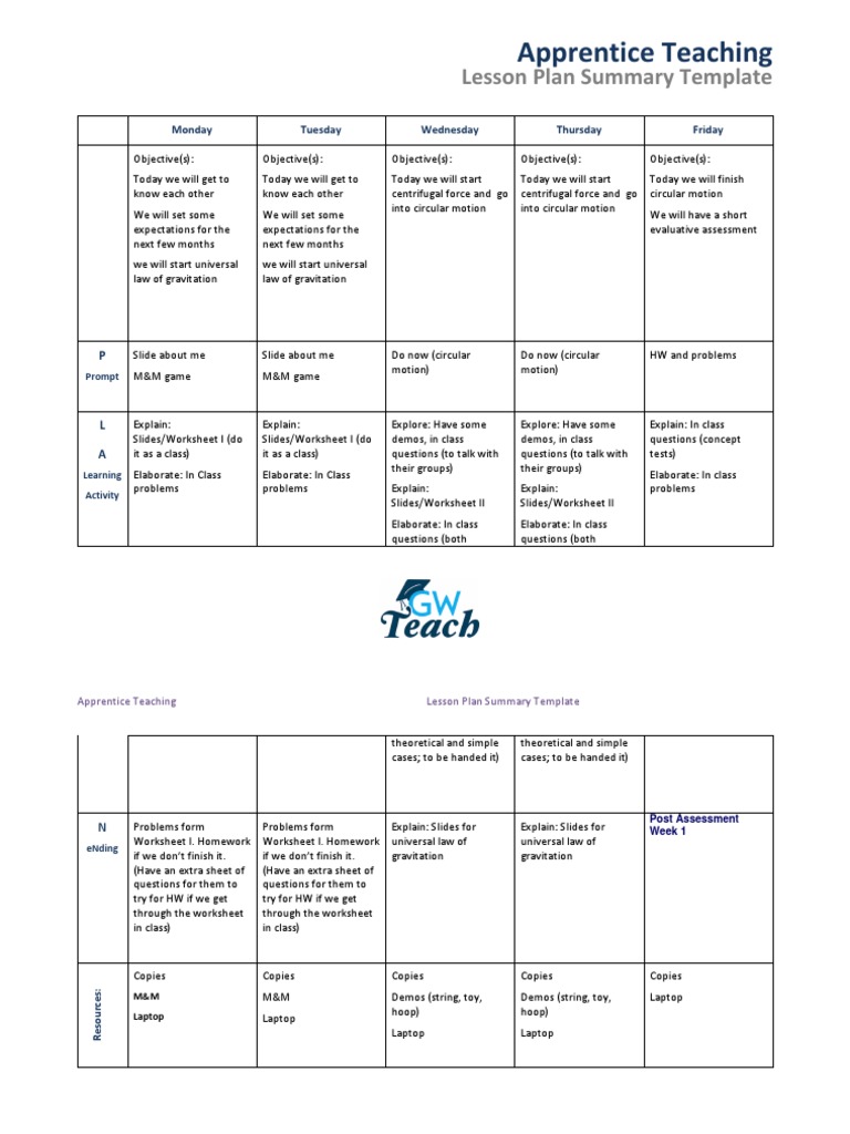 Apprentice Teaching: Lesson Plan Summary Template | PDF | Behavior ...