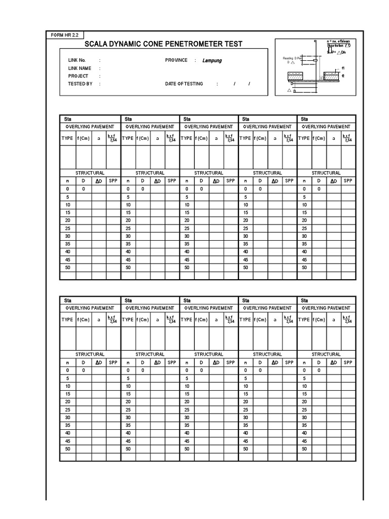 Scala Dynamic Cone Penetrometer Test: N No. of Blows Penetration A D | PDF