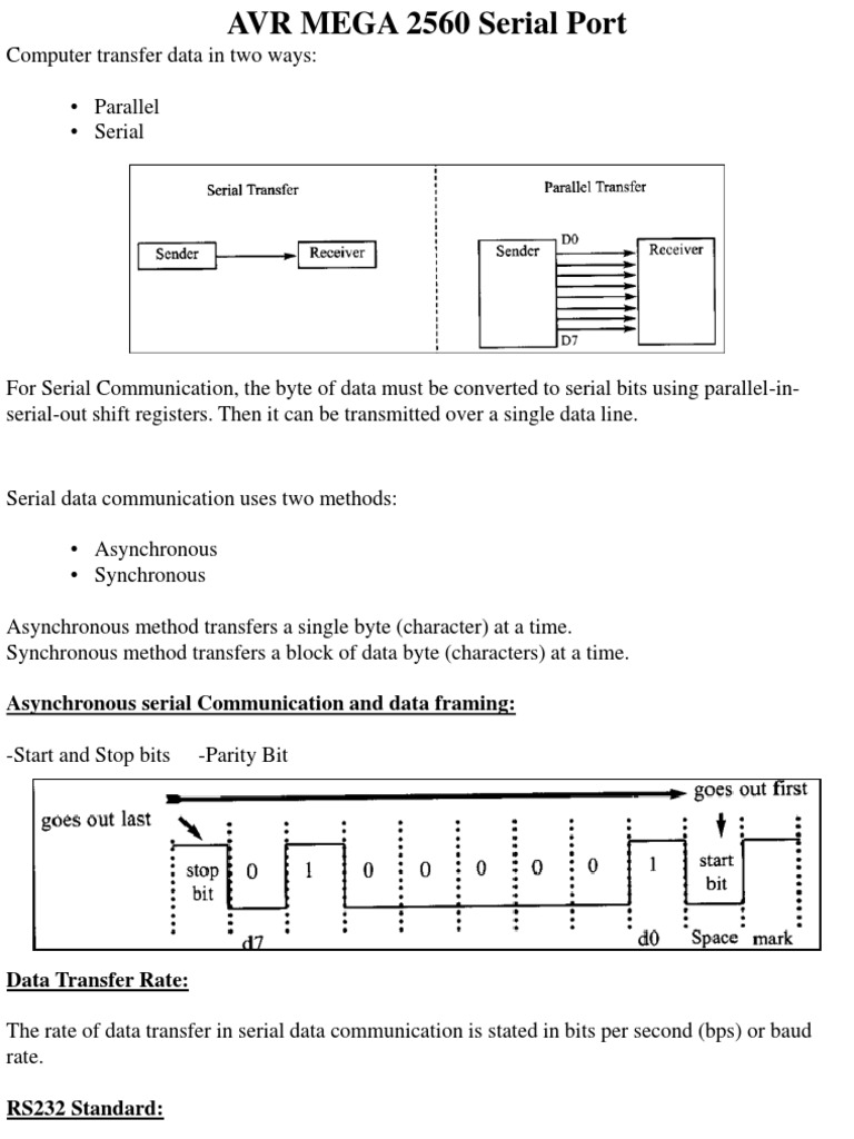 Serial Communication with the AVR MEGA 2560 Microcontroller ...
