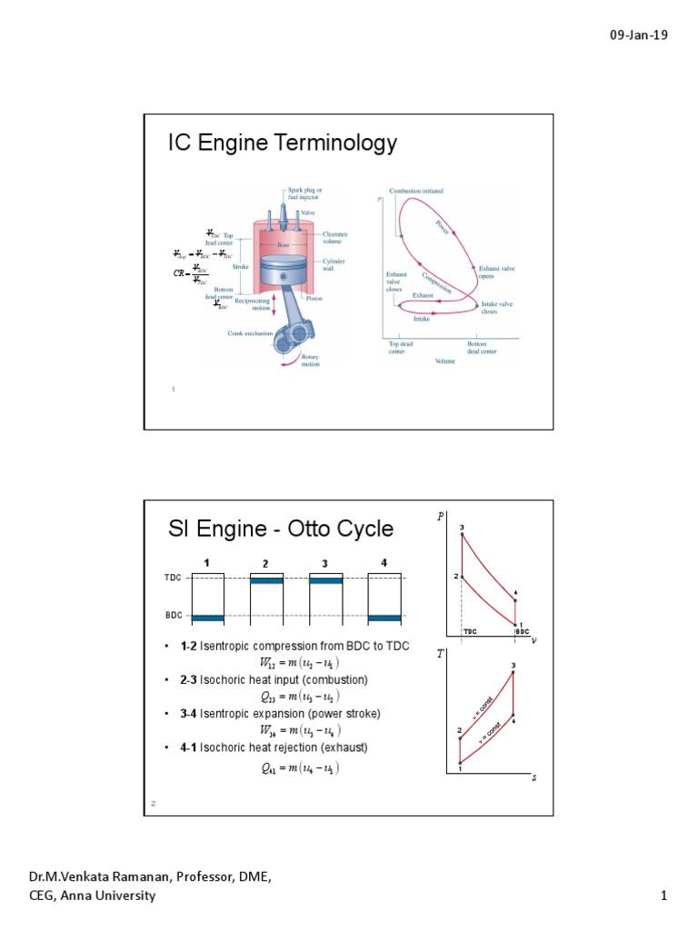 IC Engine Terminology | PDF