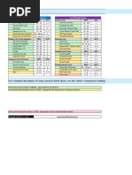 Kizen Training 12 Week Strength and Fat Loss Program | PDF | Weight ...