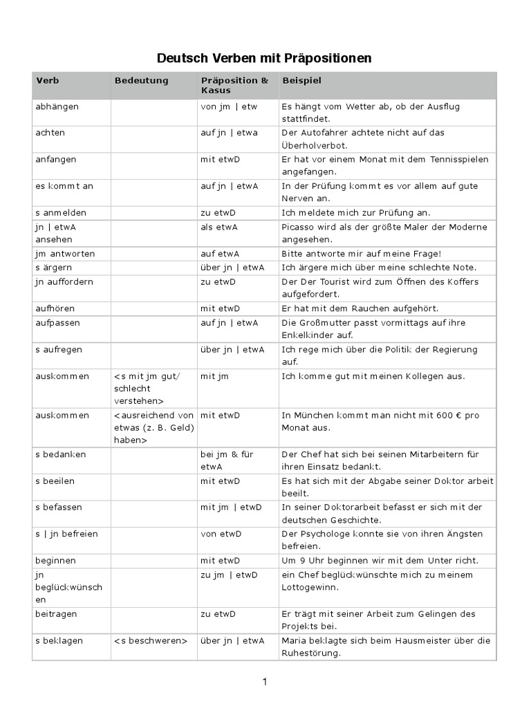 German Verbs With Prepositions | PDF