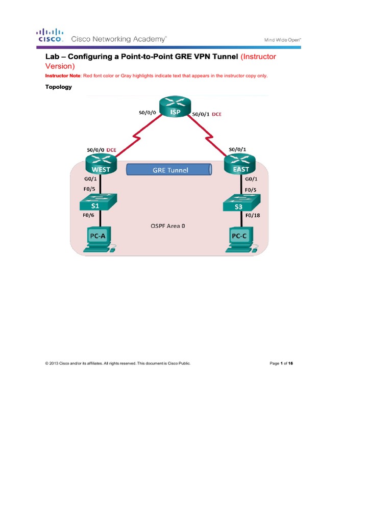 Lab Lab Configuring A Point-to-Point GRE VPN Tunnel Configuring A Point ...