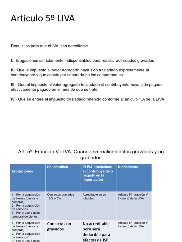 Requisitos y procedimientos para determinar el Impuesto al Valor Agregado (IVA) acreditable ...
