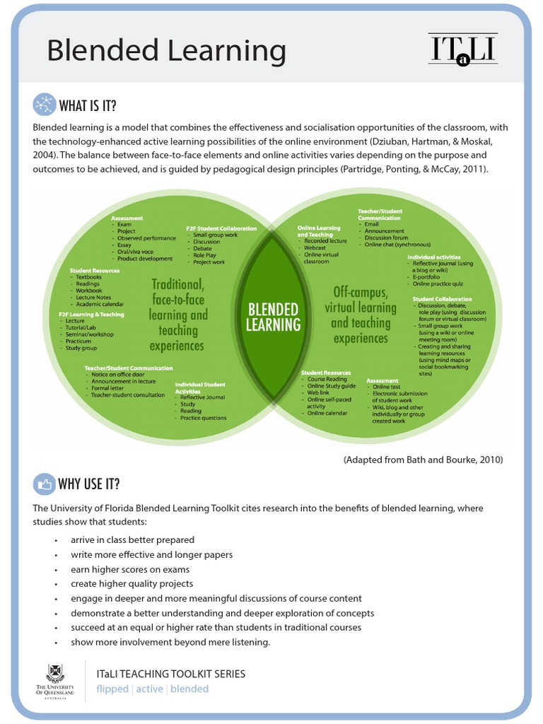 Blended Learning | PDF | Education Theory | Behaviorism
