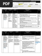 The Cay Final Project | PDF