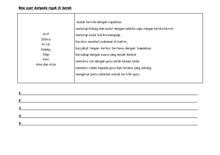 Bina Ayat Daripada Rajah Di Bawah | PDF