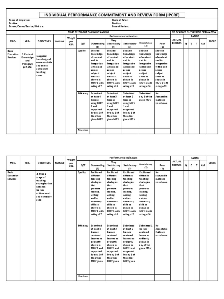 Individual Performance Commitment and Review Form (Ipcrf) | PDF ...