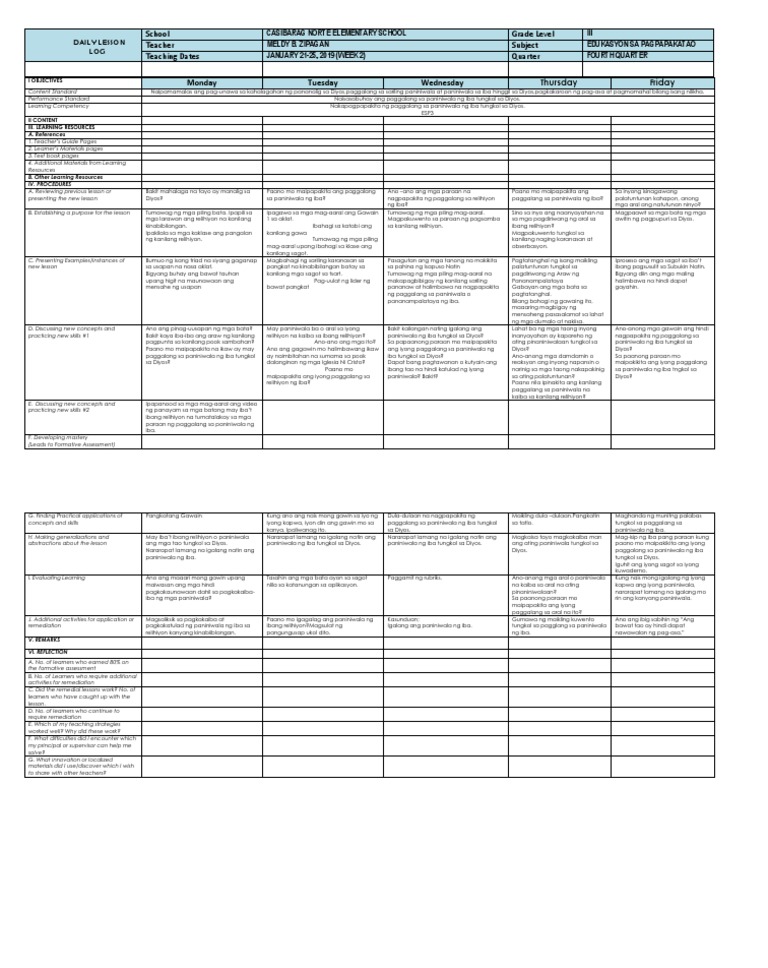 ESP 3 Quarter 4 Week 2