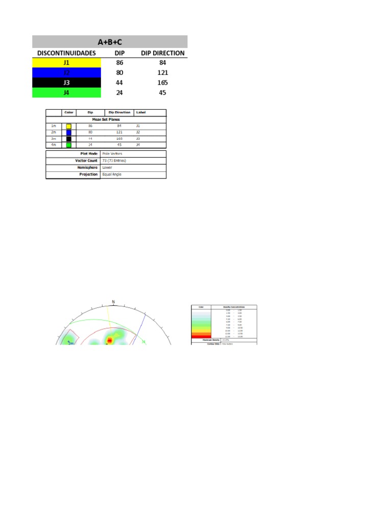 Dips | PDF | Túnel | Ingeniería estructural