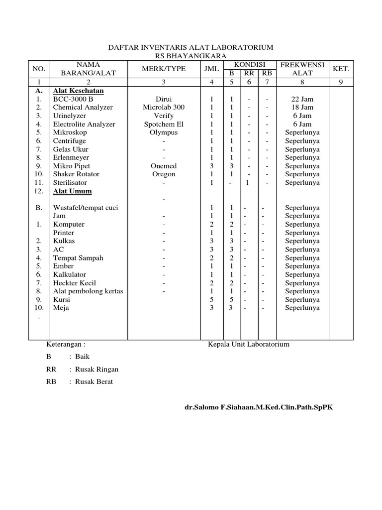 Inventaris Alat Lab RS Bhayangkara | PDF | Griya & Taman