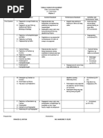 LRP - Lesson Maps - Filipino - Final | PDF