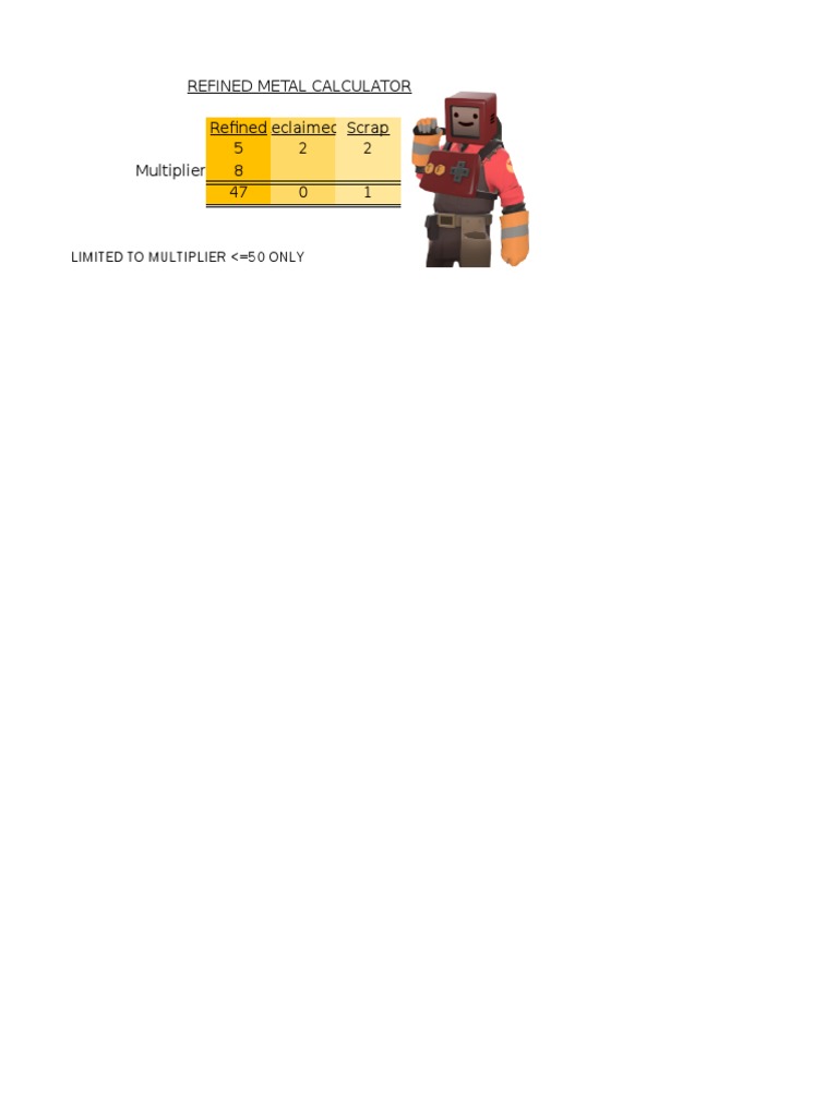Team Fortress 2 - Refined Metal Calculator | PDF